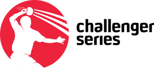 Tutorial - microservice